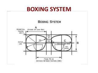 Boxing system | PPT