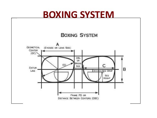 Boxing system