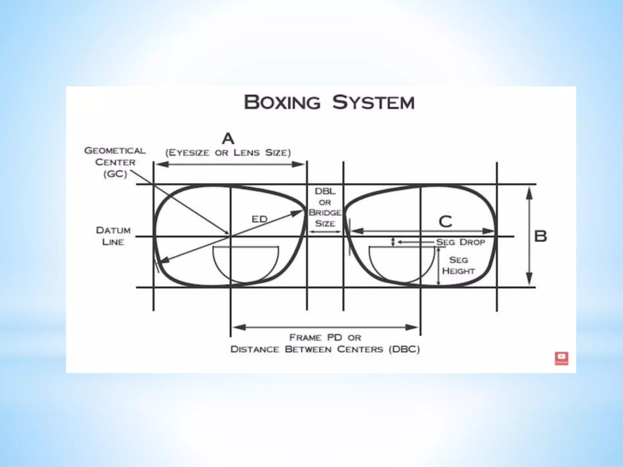 boxing system (1).pptx