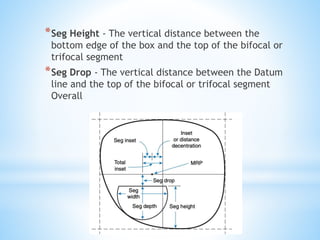 boxing system (1).pptx