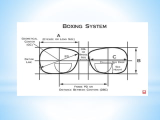 boxing system (1).pptx