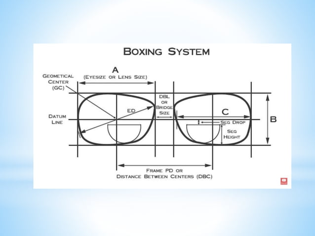 boxing system (1).pptx