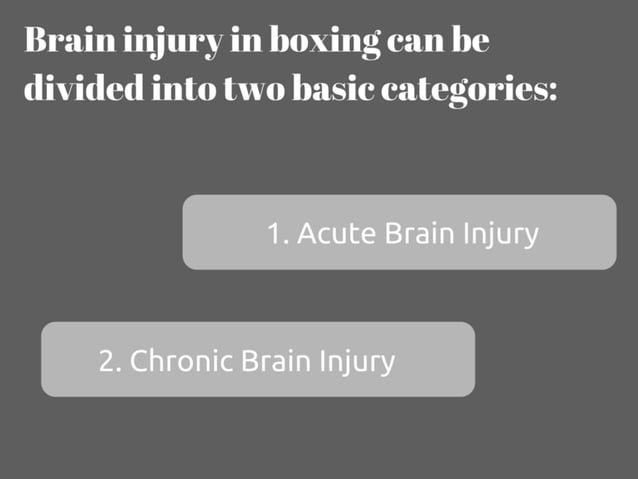 Boxing & the Brain | PPT