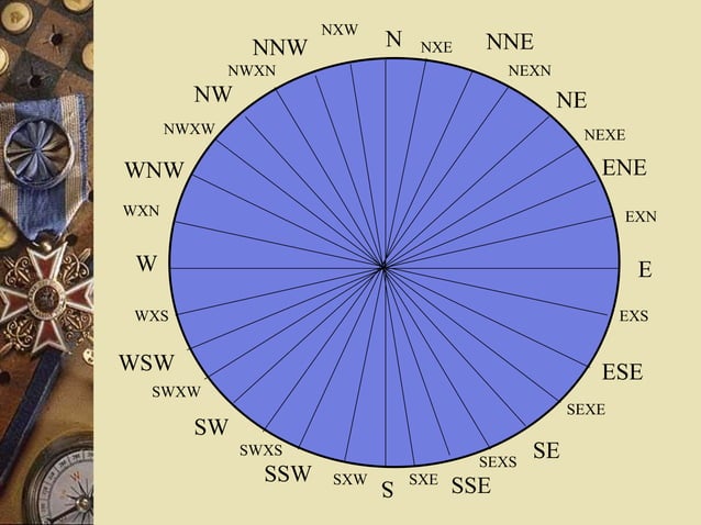 magnetic COMPASS training for navigation.ppt | Boxing | Sports