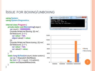 Boxing & unboxing | PPTX