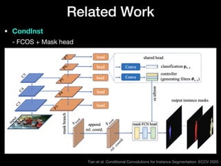 [Review] BoxInst: High-Performance Instance Segmentation with Box Annotations (CVPR2021) | PDF