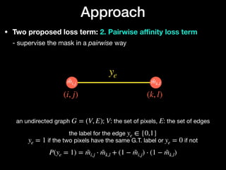 [Review] BoxInst: High-Performance Instance Segmentation with Box Annotations (CVPR2021) | PDF