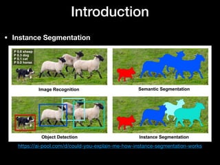 [Review] BoxInst: High-Performance Instance Segmentation with Box Annotations (CVPR2021) | PDF