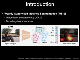 [Review] BoxInst: High-Performance Instance Segmentation with Box Annotations (CVPR2021) | PDF