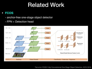 [Review] BoxInst: High-Performance Instance Segmentation with Box Annotations (CVPR2021) | PDF