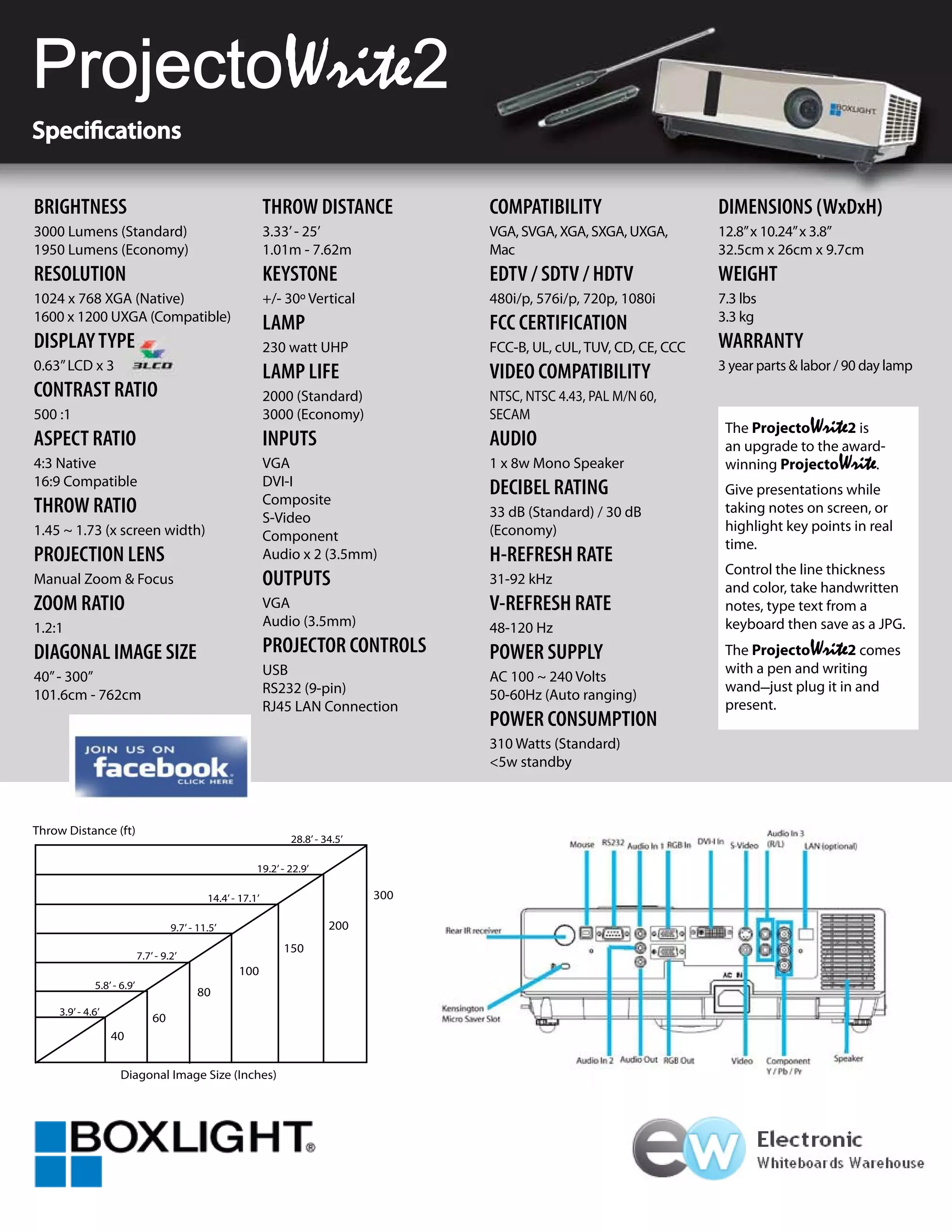 Boxlight ProjectoWrite2 | PDF