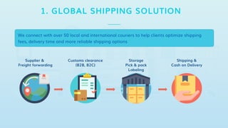 Boxme Global Introduction 2019 | PPT