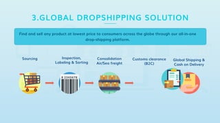 Boxme Global Introduction 2019 | PPT