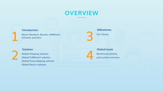 Boxme Global Introduction 2019 | PPT | Free Download