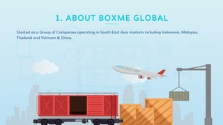 Boxme Global Introduction 2019 | PPT | Free Download