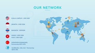 Boxme Global Introduction 2019 | PPT | Free Download