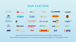 Boxme Global Introduction 2019 | PPT | Free Download