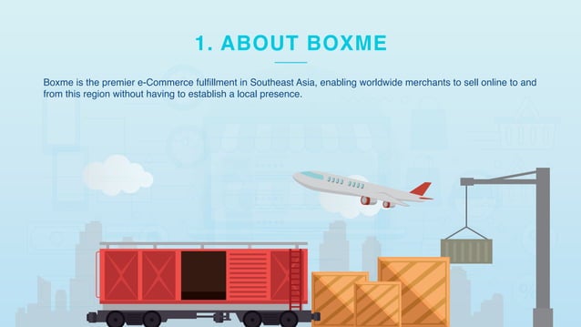 Boxme Introduction 2020 | PPT