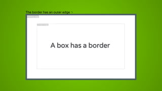 Box model | PPT