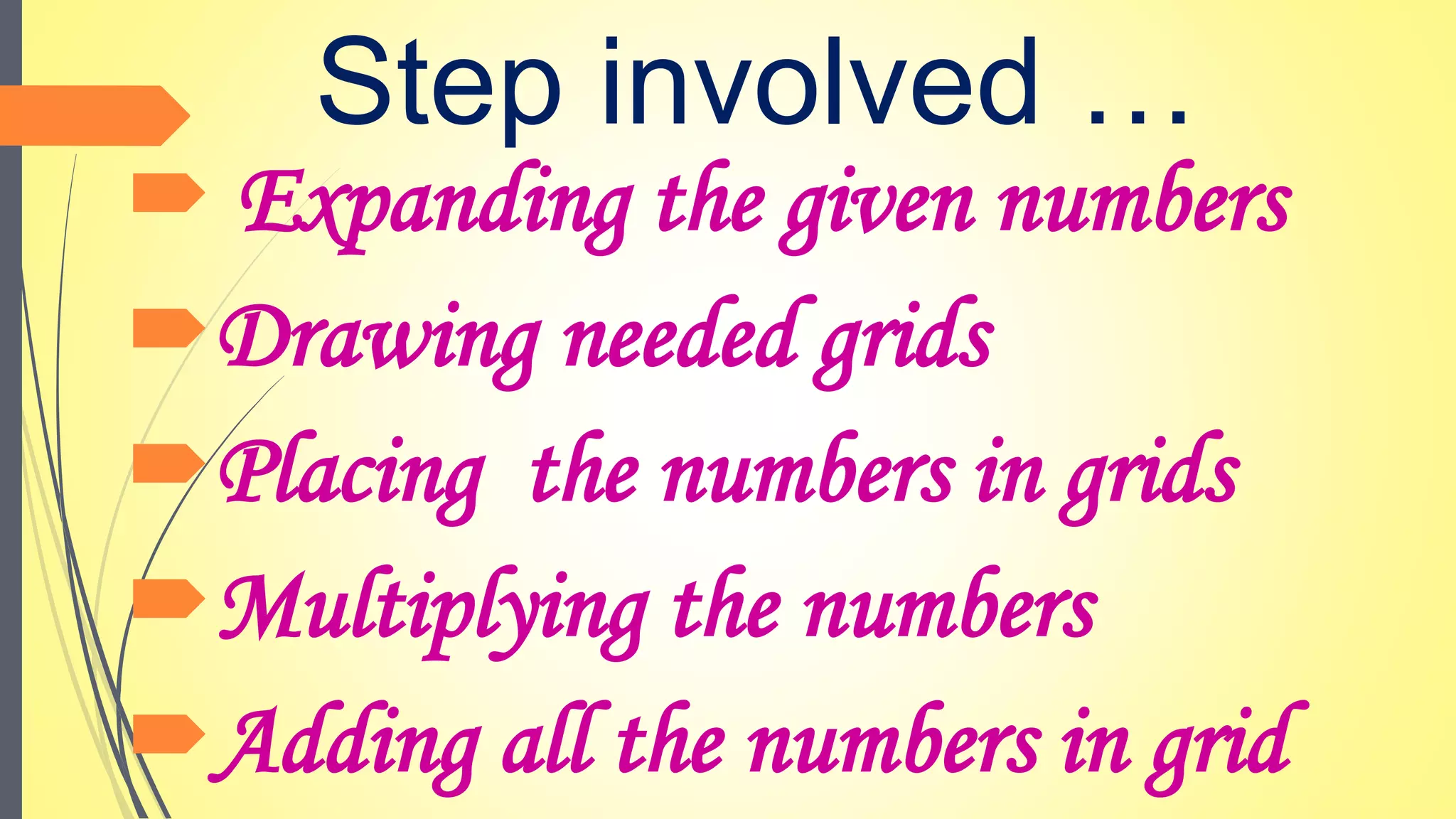 Box multiplication copy | PPTX