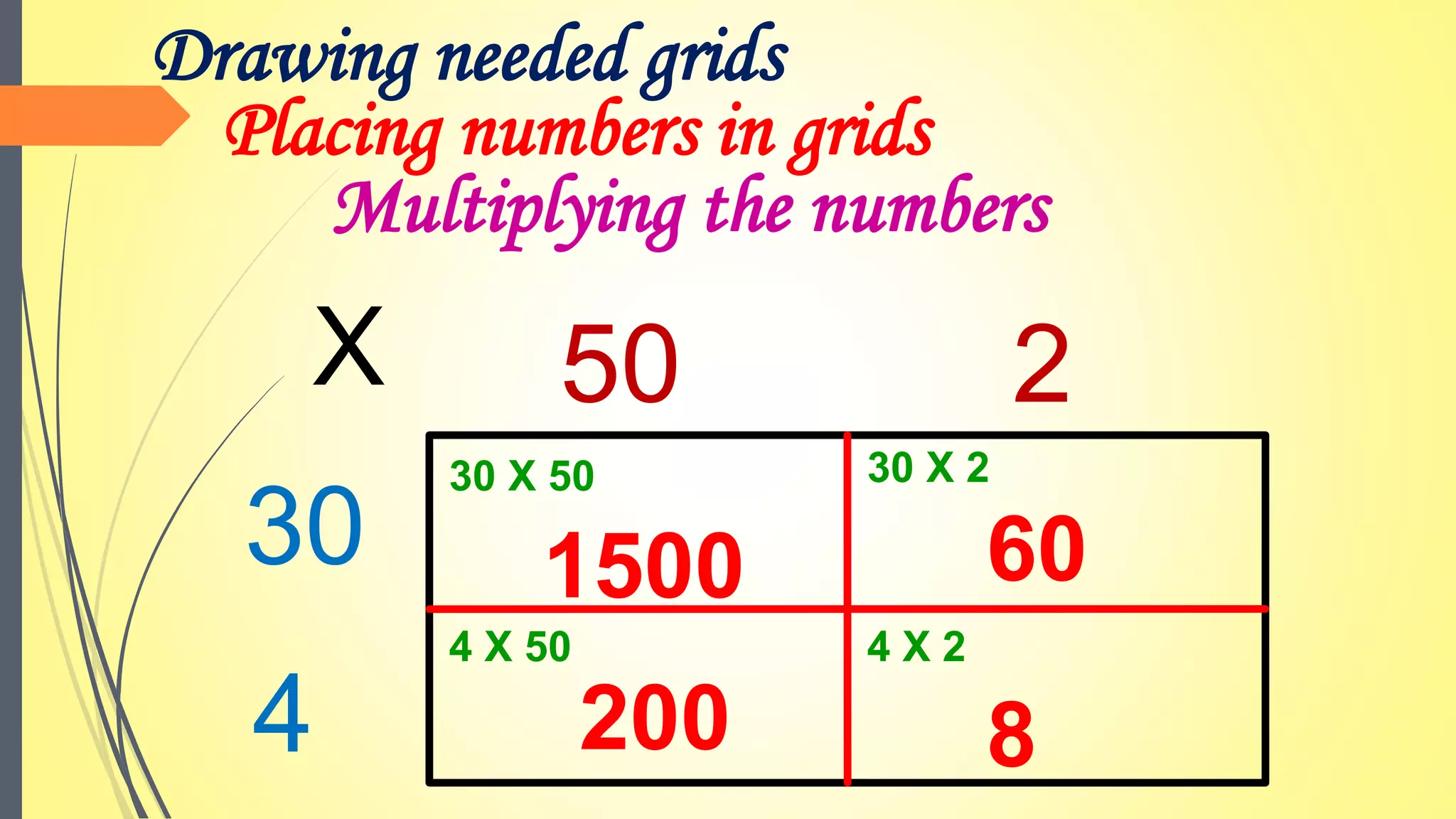 Box multiplication copy | PPTX