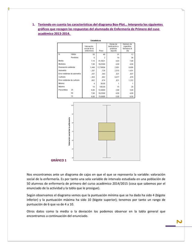 Box Plot Pdf 