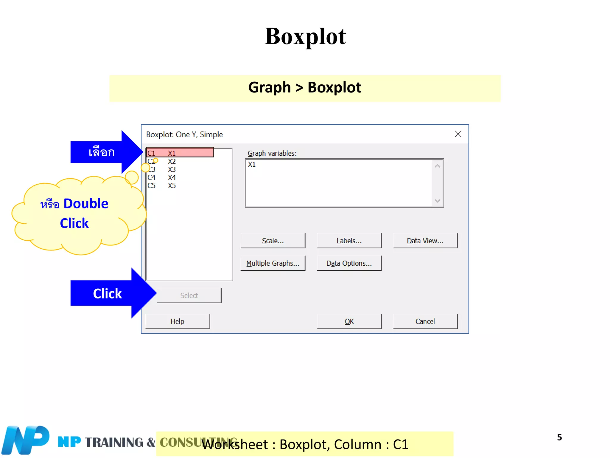 Boxplot | PDF