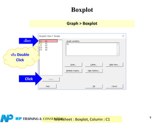 Boxplot | PDF