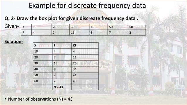 box plot or whisker plot | PPTX | Technology & Computing