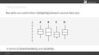 The Role of Box Plots in Comparing Multiple Data Sets | PDF