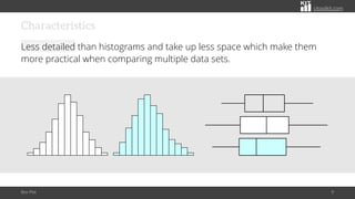 The Role of Box Plots in Comparing Multiple Data Sets | PDF