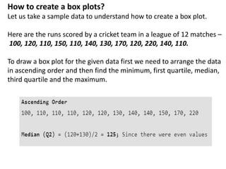 visual representation with BOX PLOT,BAR PLOTS | PPTX