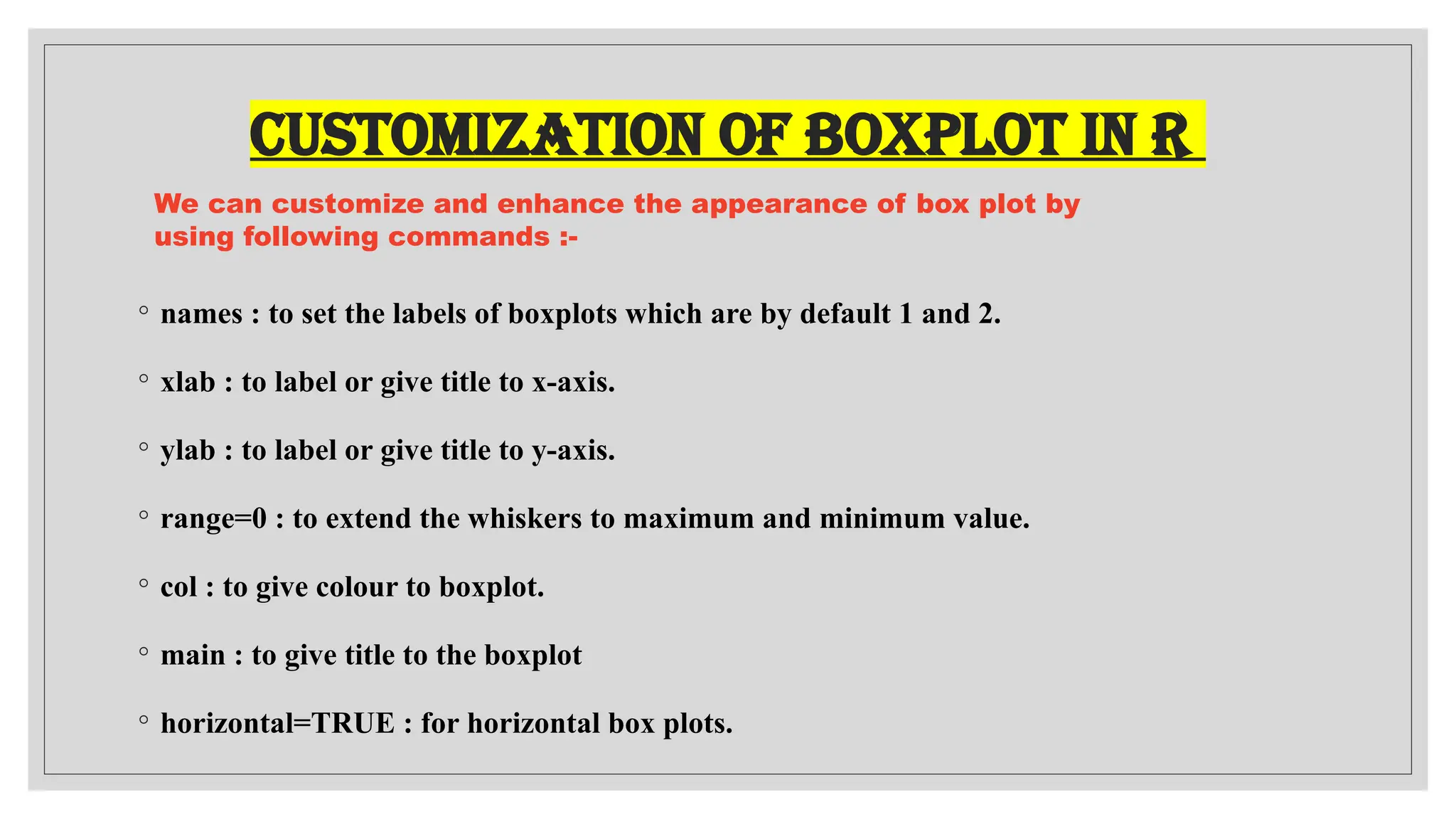 Box Plot in stat using python hypothesis.pptx