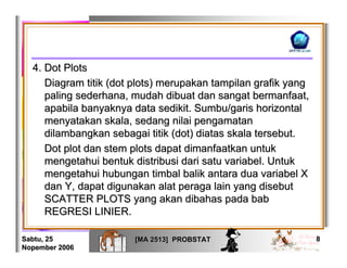 Pengerrian dari box plot, dot plot kelas XI .pdf