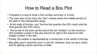 Boxplot_Final stats classes informations | PPTX