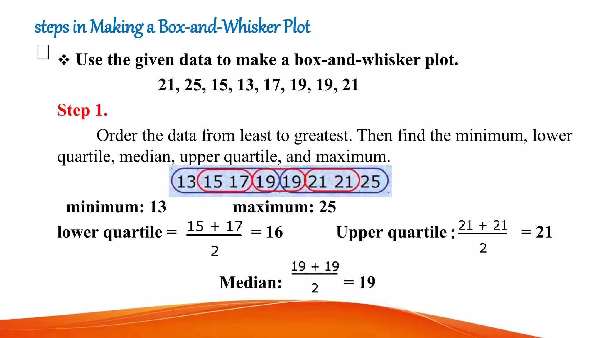 BOX PLOT STAT.pptx