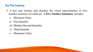 BOX PLOT STAT.pptx | Drawing and Sketching | Arts and Crafts