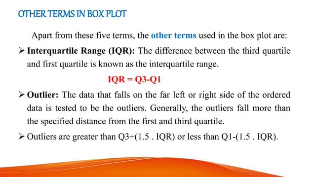 BOX PLOT STAT.pptx | Drawing and Sketching | Arts and Crafts