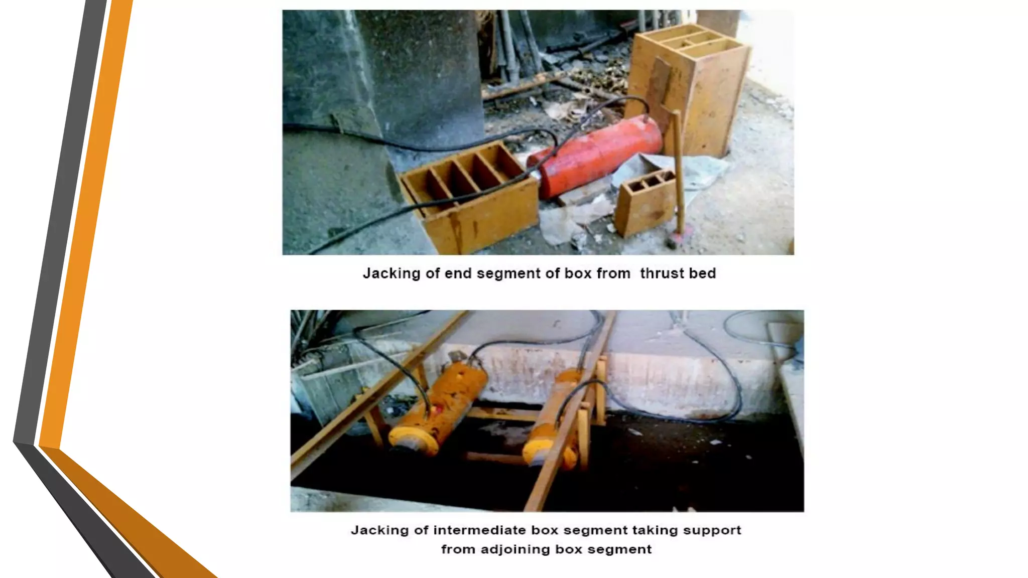 Box Pushing Technique | PDF