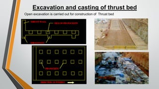 Box Pushing Technique | PDF