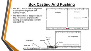 Box Pushing Technique | PDF