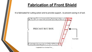 Box Pushing Technique | PDF