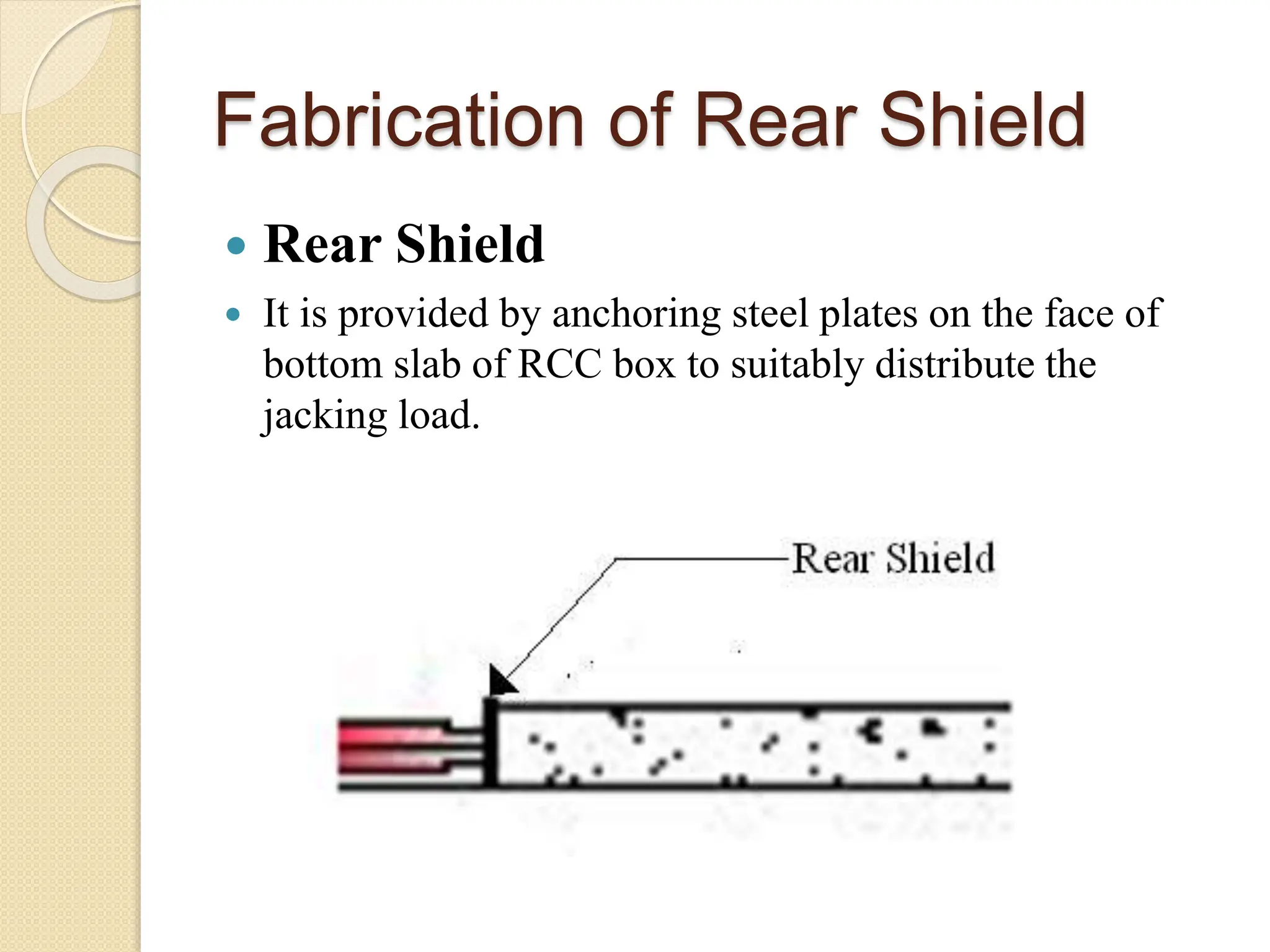 Box Pushing Technology Presentation.pptx