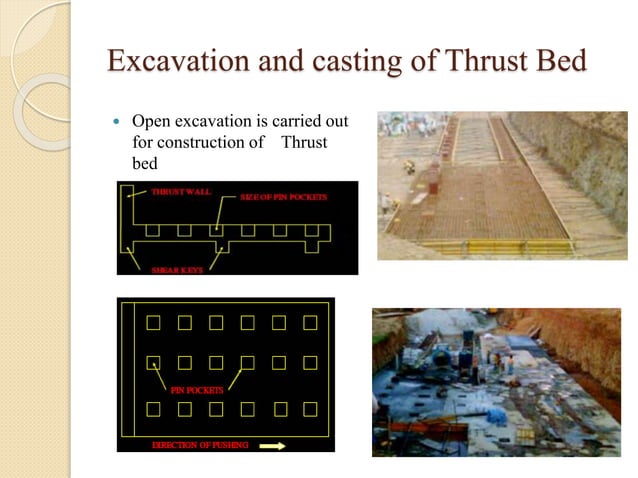 Box Pushing Technology Presentation.pptx