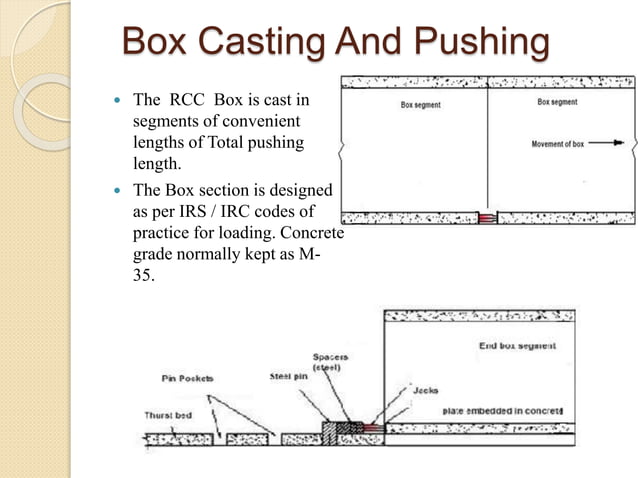 Box Pushing Technology Presentation.pptx