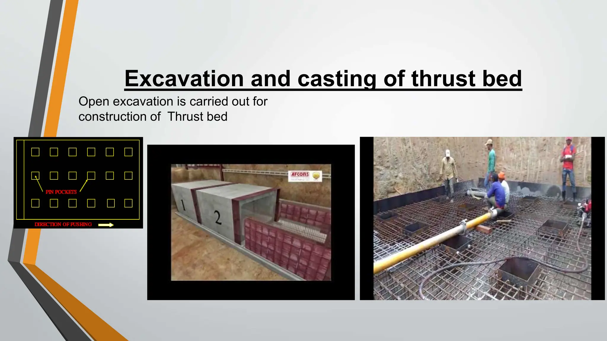 Box Pushing Technology Presentation.pptx