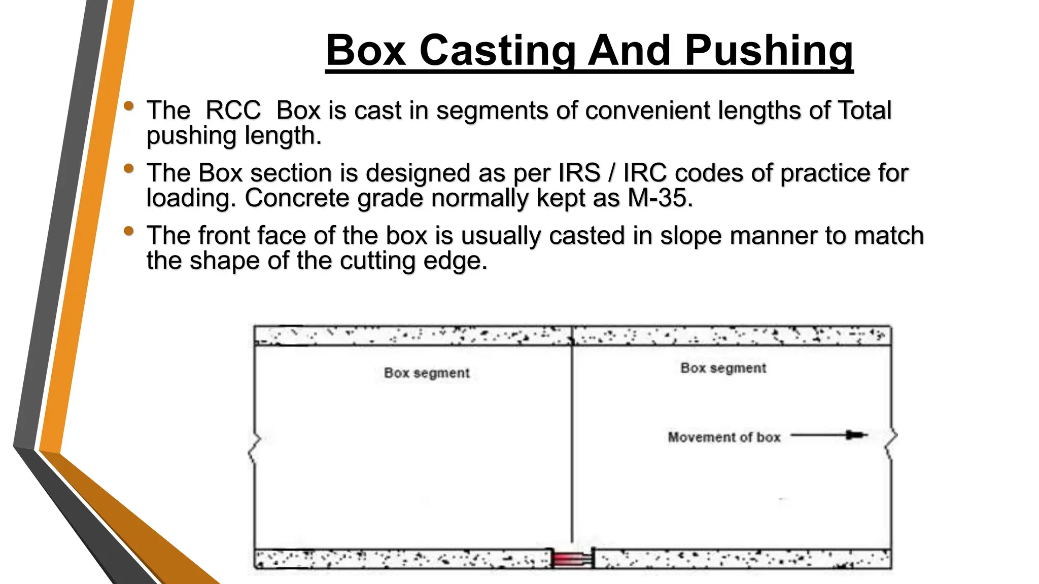 Box Pushing Technology Presentation.pptx