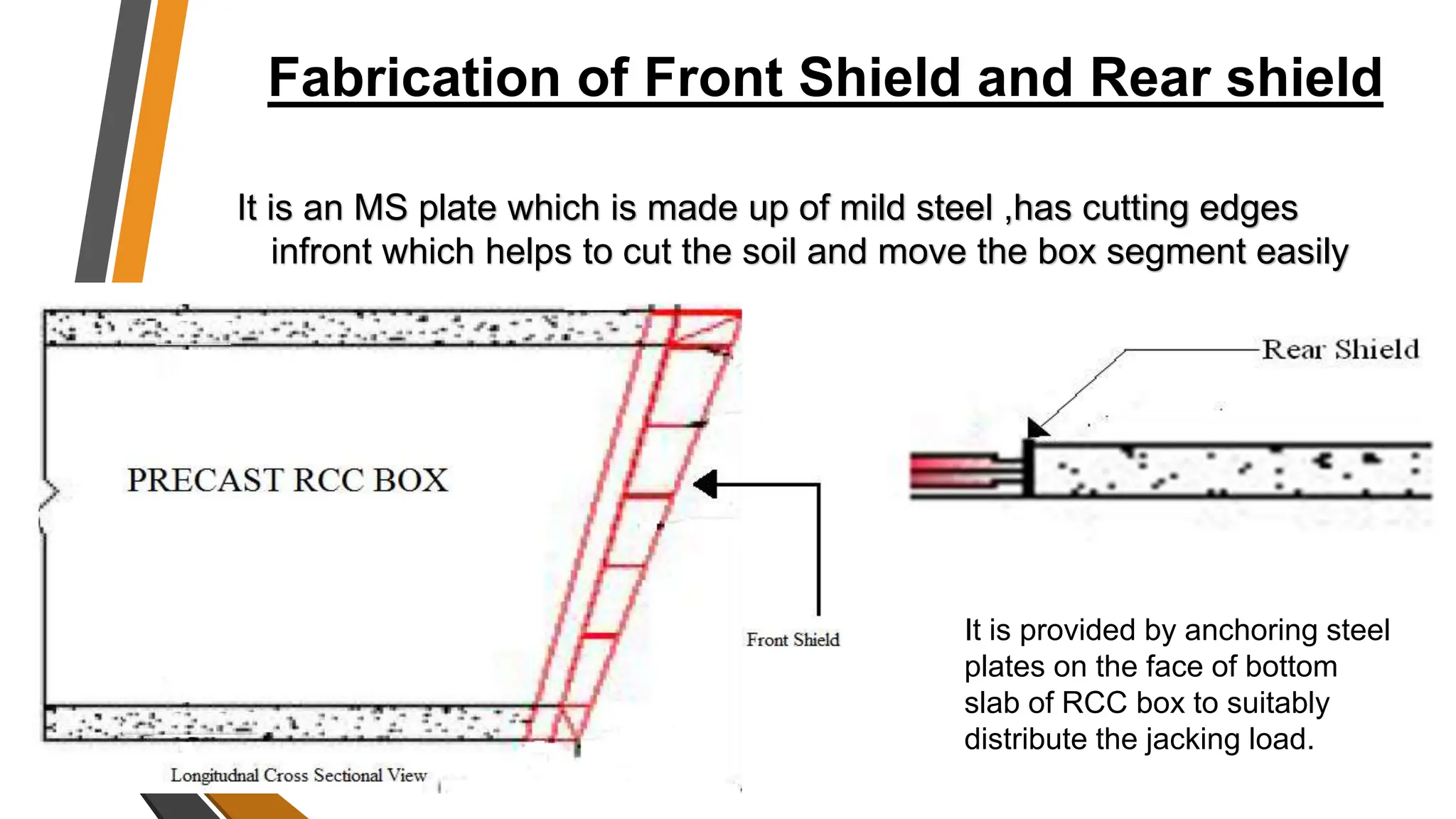 Box Pushing Technology Presentation.pptx
