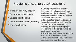 Box Pushing Technology Presentation.pptx