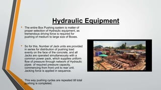 Box Pushing Technology Presentation.pptx